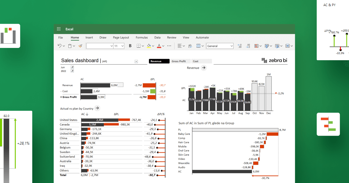 Must-Know Tricks for Interactive Excel Dashboards in 2024 - Zebra BI