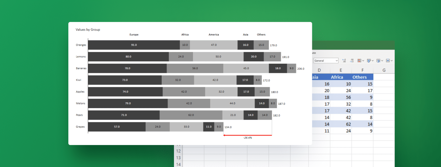 Stacked Bar Chart in Excel: How to Create Your Best One Yet - Zebra BI