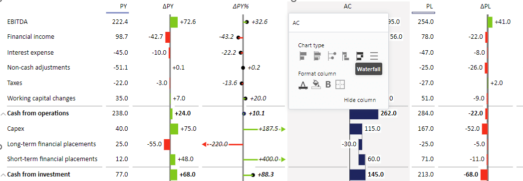 Cash Flow Statement in Excel: The EASIEST Way