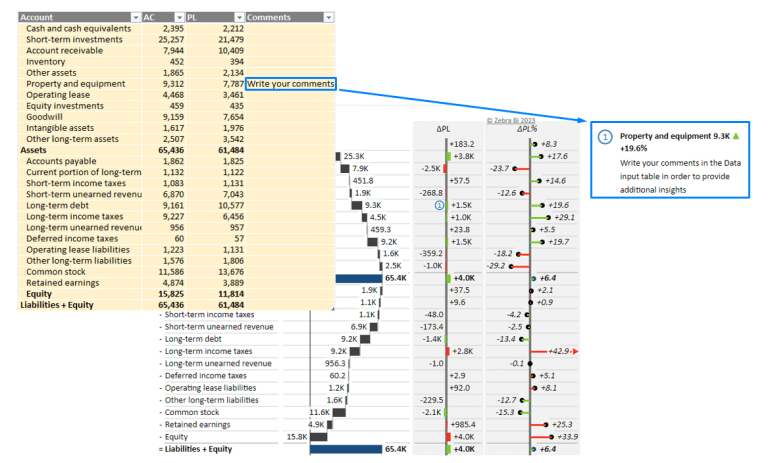 Top 3 Financial Statements in Excel: Income Statement, Balance Sheet ...