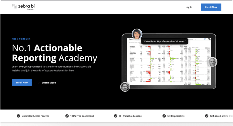 Zebra BI | Actionable Reporting Made Easy