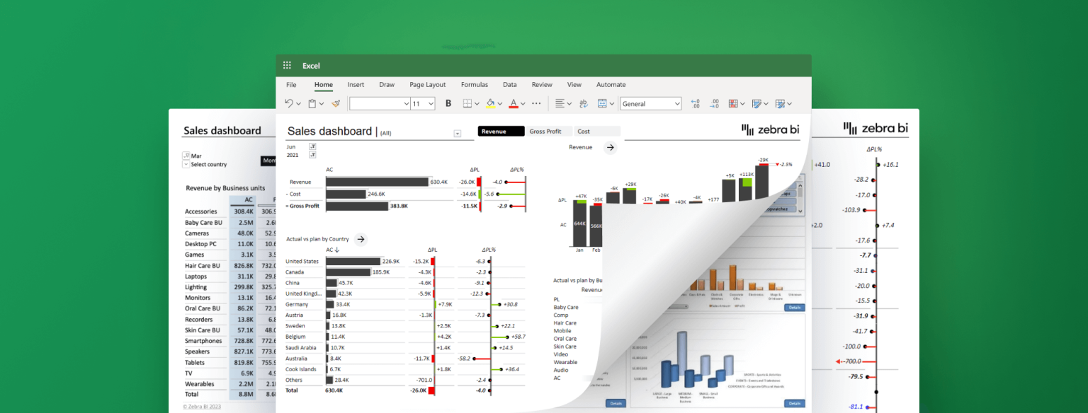 Best practices for using Excel for data visualization - Zebra BI
