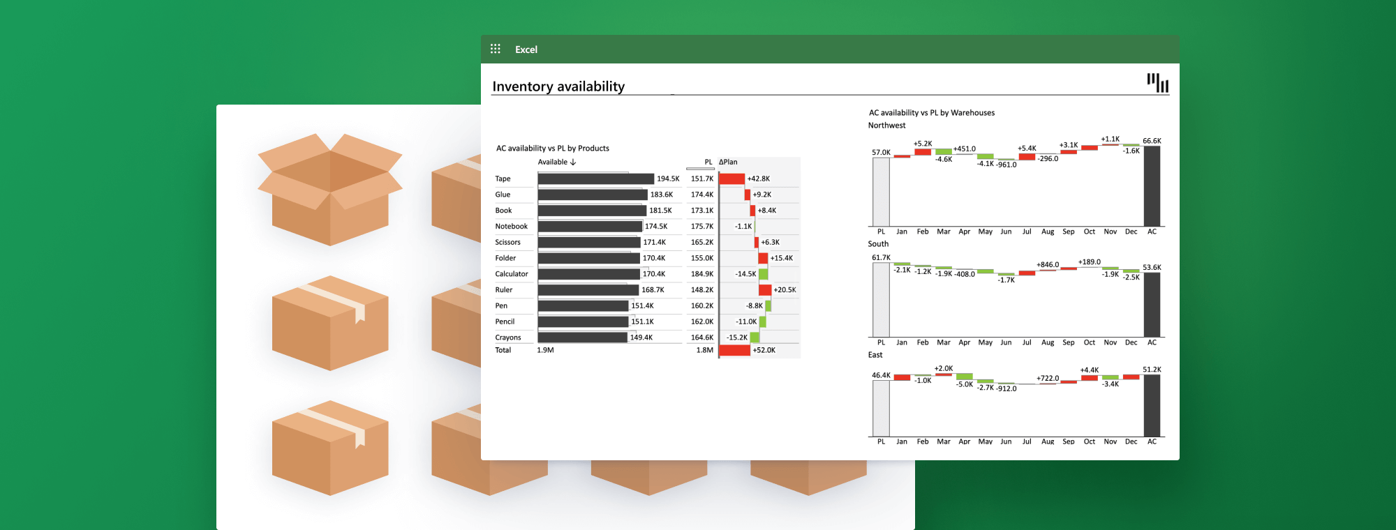 How To Use Excel For Inventory Management The Essential Guide For 2023 Zebra BI