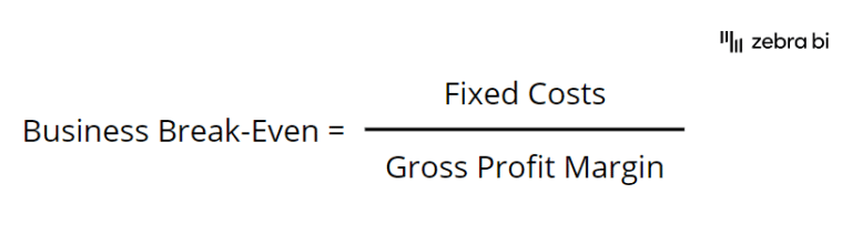 4 Foolproof Tips for Using Excel for Break-Even Analysis - Zebra BI