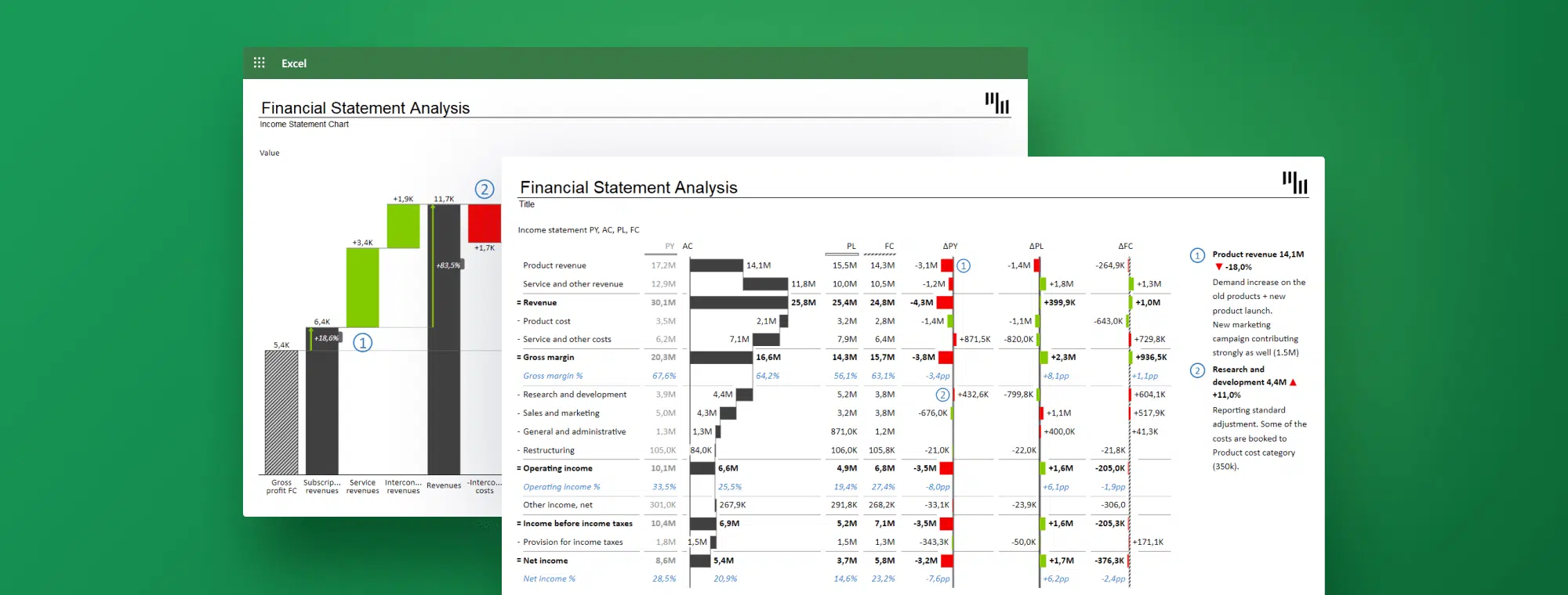 How To Use Excel For Financial Statement Analysis 8 Brilliantly Simple