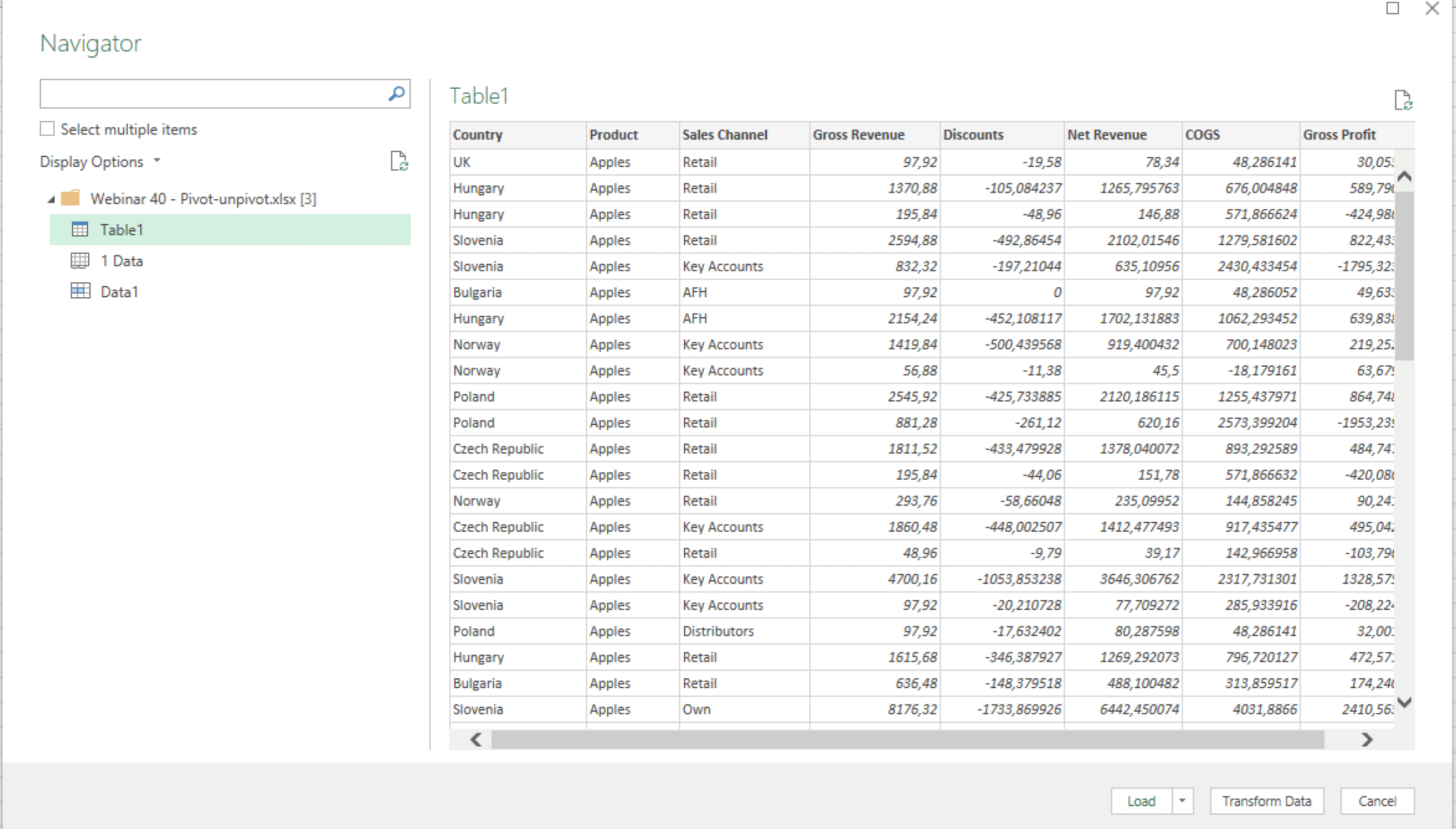 Master the Art of Data Transformation: Use Power Query to Transform ...