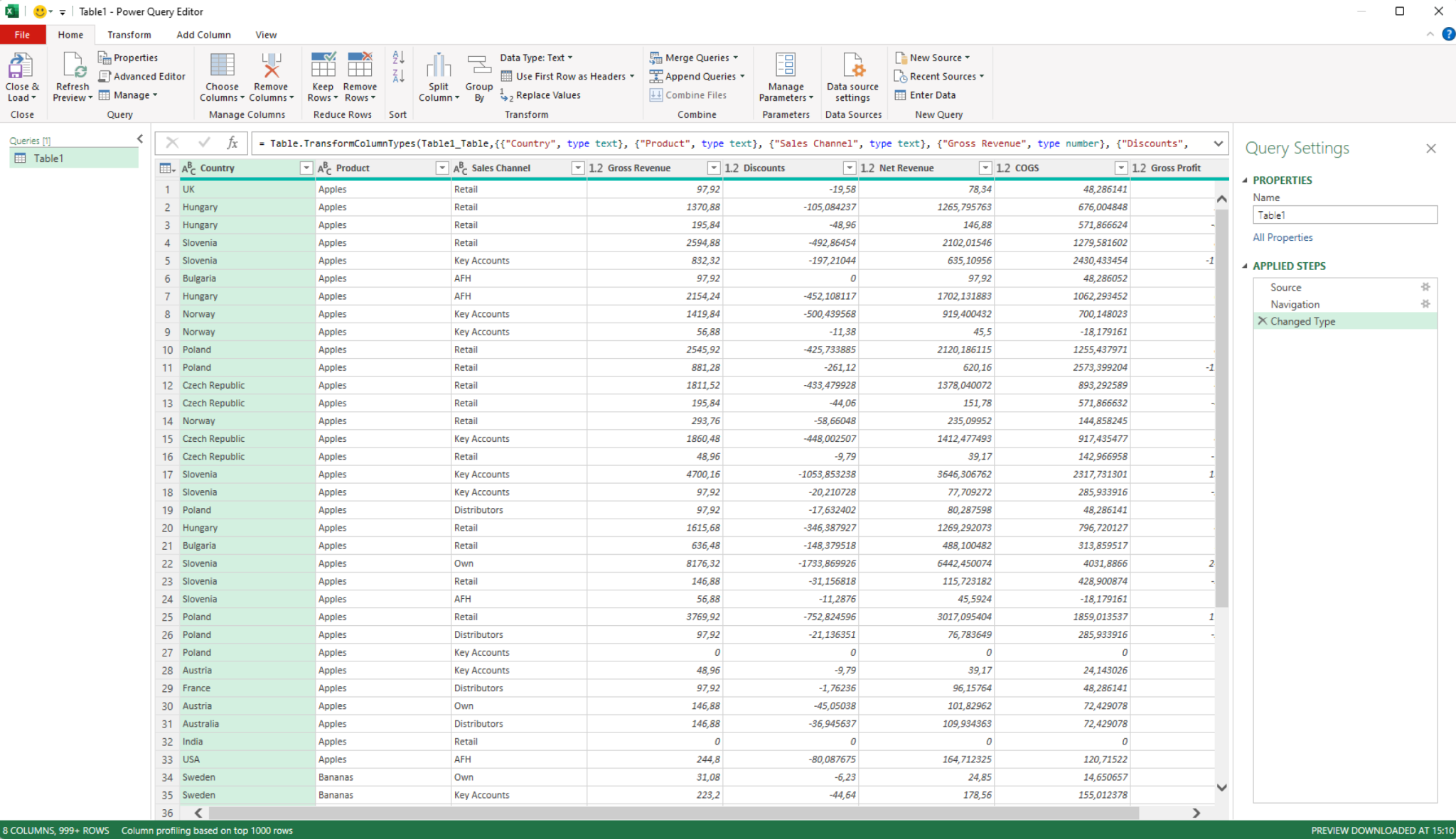 Master the Art of Data Transformation: Use Power Query to Transform ...