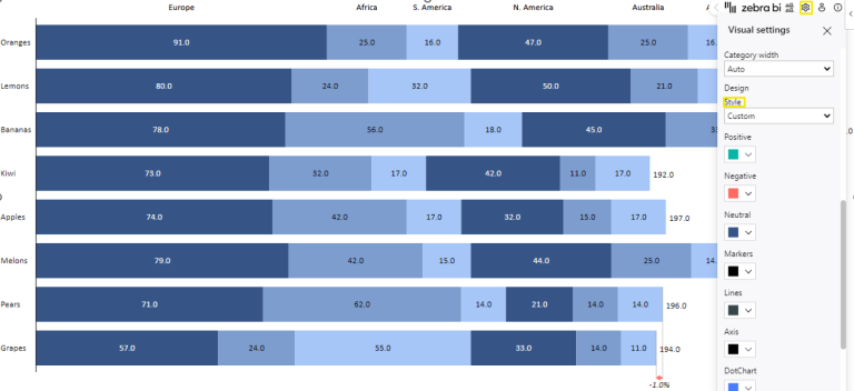 Stacked Bar Chart in Excel: How to Create Your Best One Yet - Zebra BI