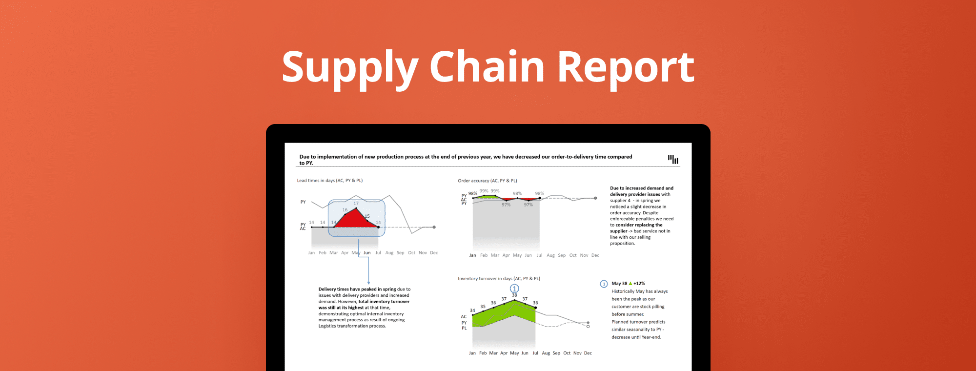 Supply Chain Report PowerPoint Slide Deck - Zebra BI