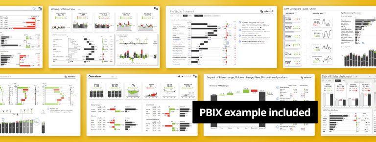 Top 8 Management Reports in Power BI in 2024 - Zebra BI