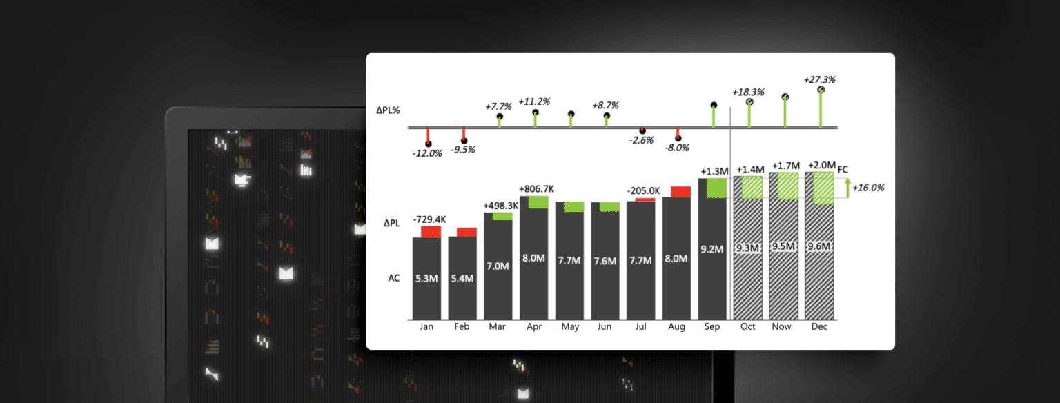 Charting New Territories: How Data Visualization Using AI is ...