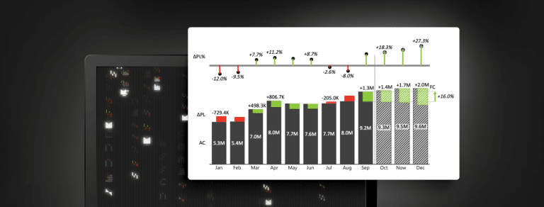 Charting New Territories: How Data Visualization Using AI is ...