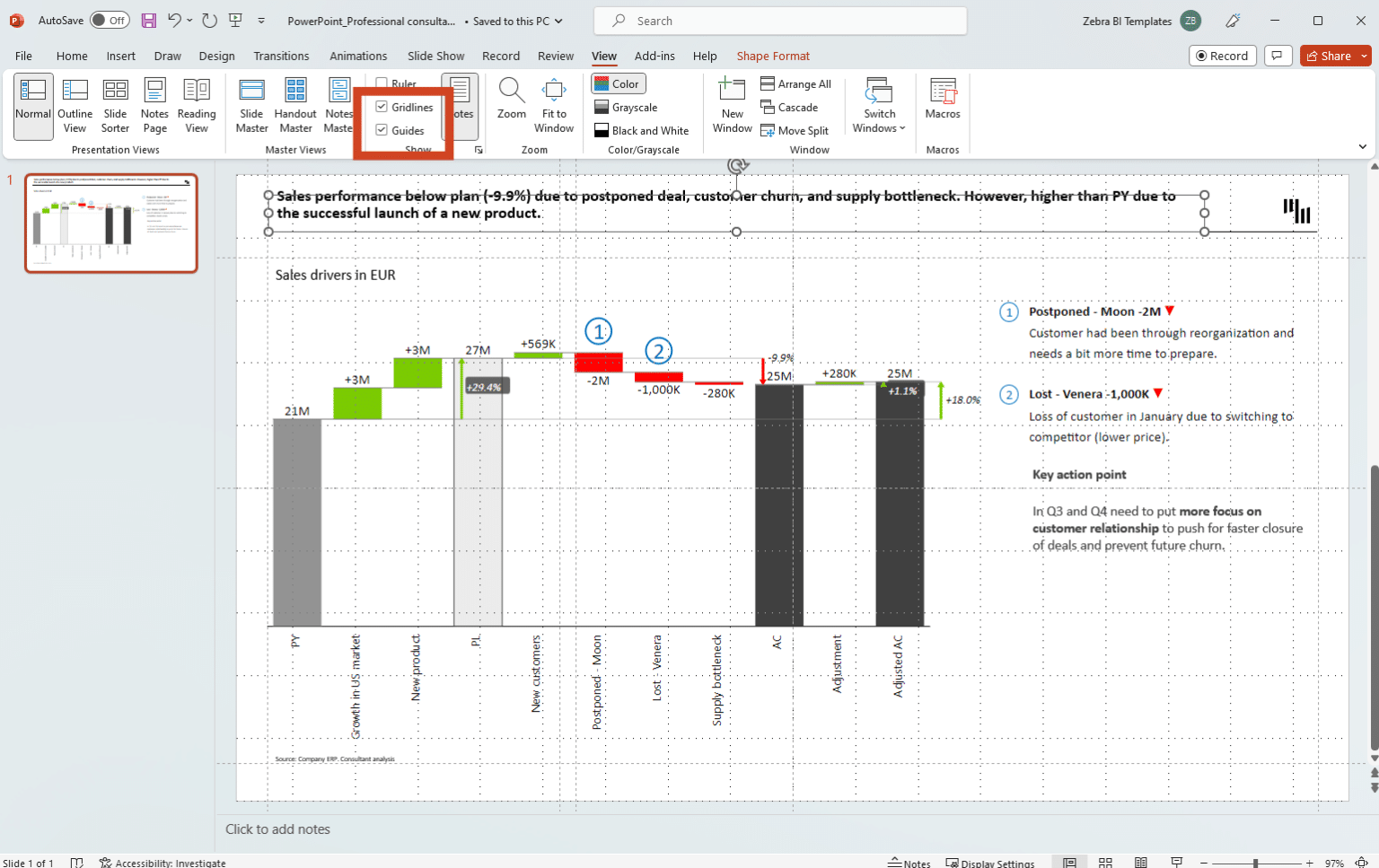 5 Essential Steps to Mastering Your PowerPoint Consulting Presentation - Zebra BI