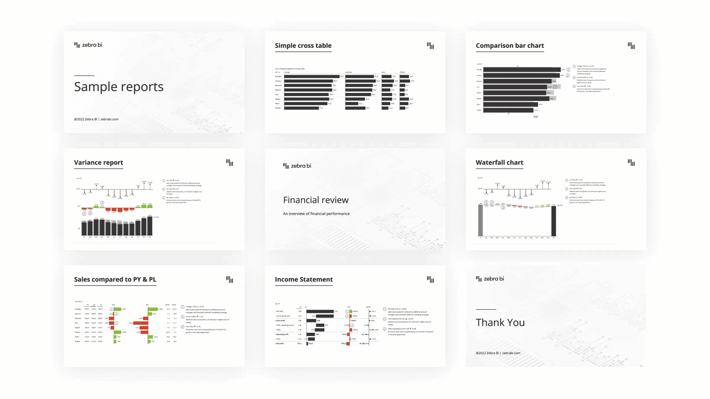 How to use PowerPoint to create compelling sales presentations - Zebra BI