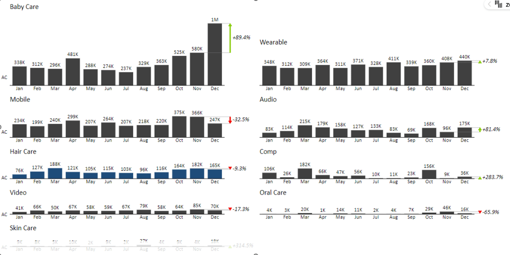 Excel Add-in | Zebra BI - Zebra BI