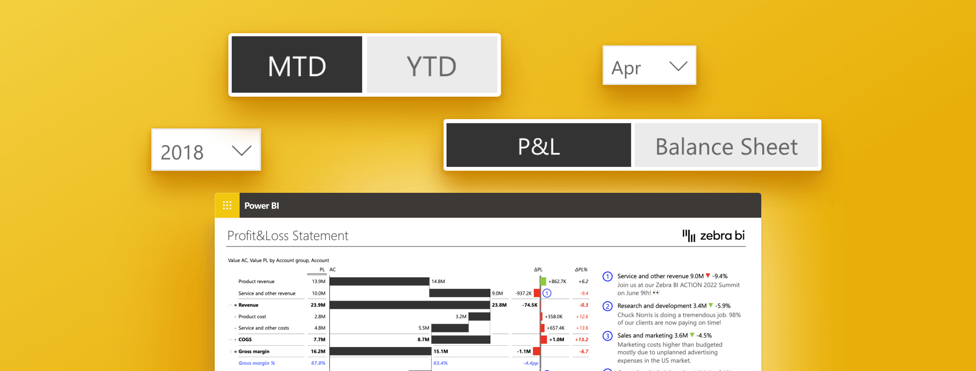 How To Add Filter Button In Power BI 6 Key Steps For Better Analytics