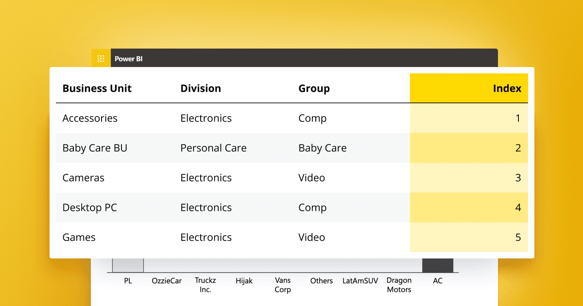 How To Add Index Column In Power BI DAX Zebra BI