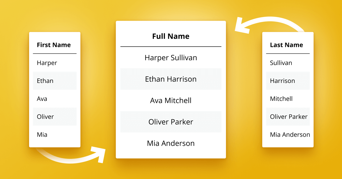 How To Combine Two Columns In Power BI 2 Ways Explained Zebra BI