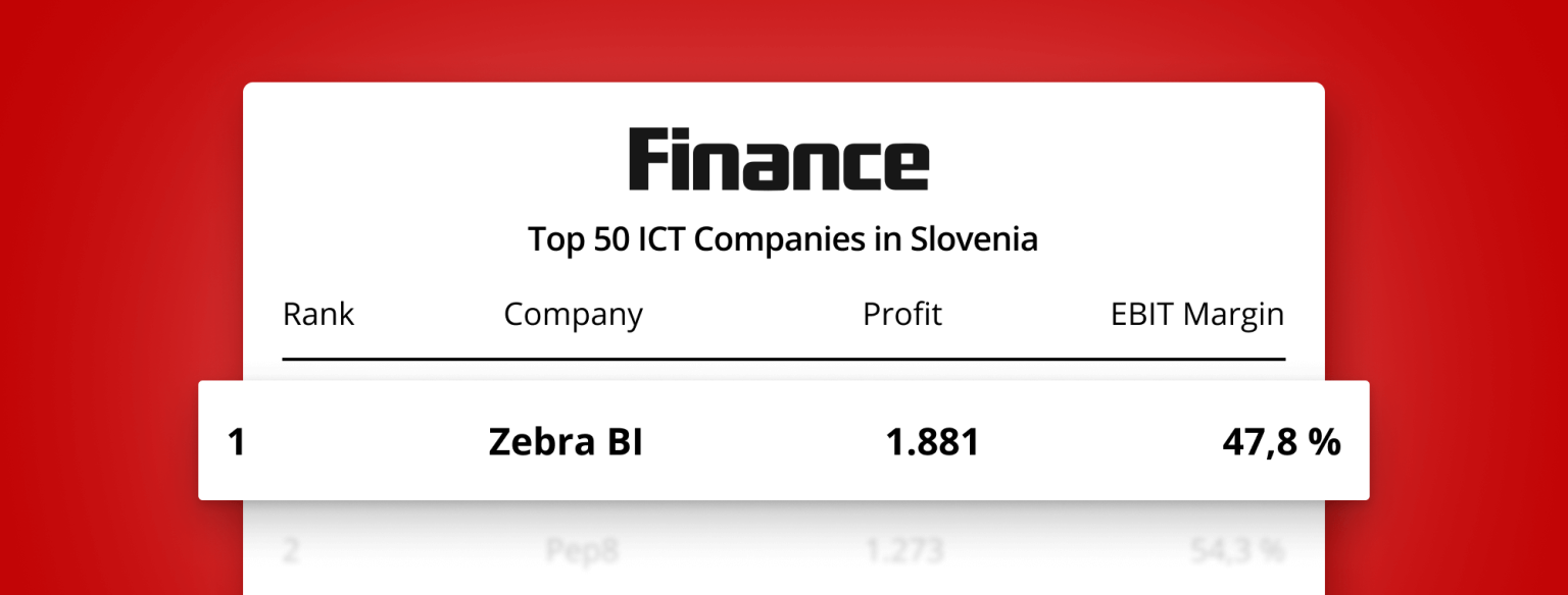 Zebra BI Takes the Lead in Finance’s Top 50 IT Companies in Slovenia ...