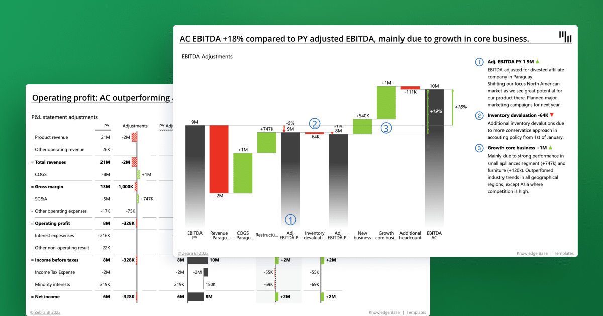 Adjusted EBITDA Template & Adjusted Income Statement Example for Excel ...
