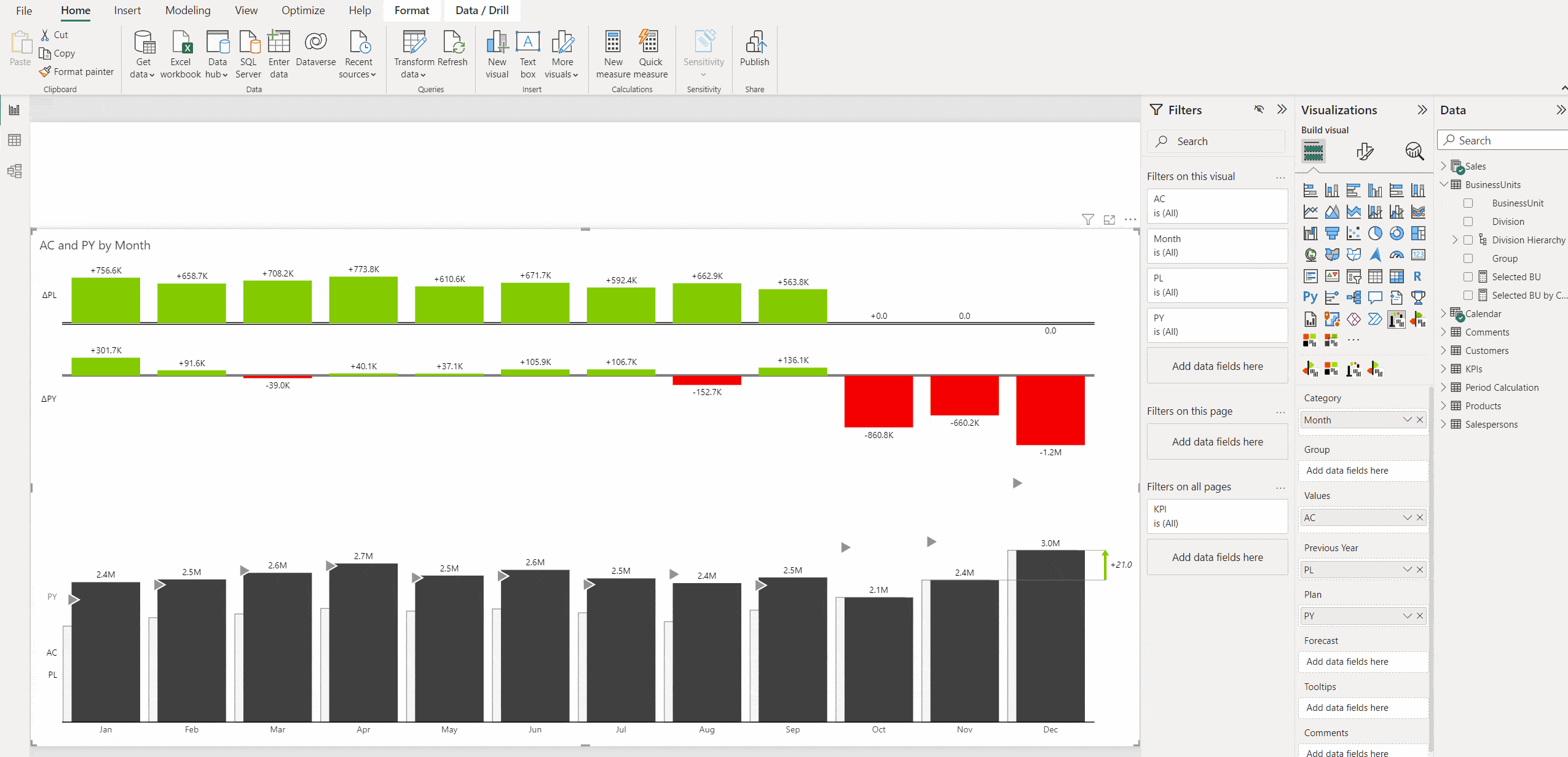 How To Add Filter Button In Power BI 6 Key Steps For Better Analytics