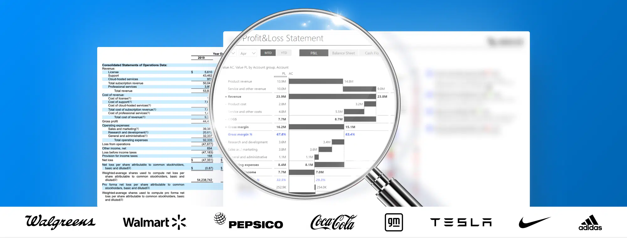 3 hyper-effective ways to consolidate your KPIs in Power BI dashboards ...