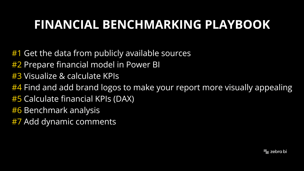 Financial Analysis in Power BI: How To Do Financial Benchmarking Right ...