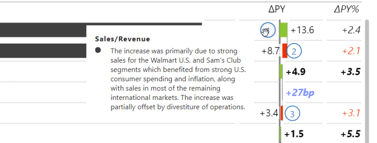 Financial Analysis in Power BI: How To Do Financial Benchmarking Right ...