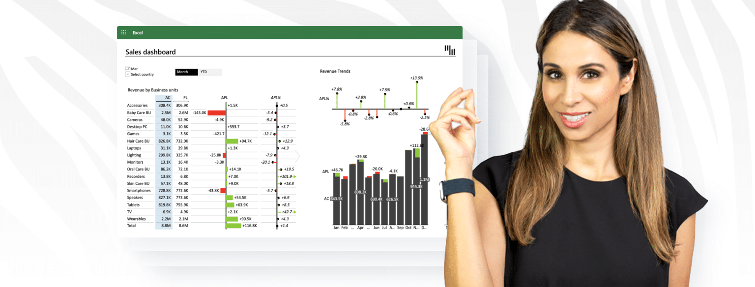 Leila Gharani x Zebra BI: How To Design A Perfect Excel Dashboard From Scratch - Zebra BI