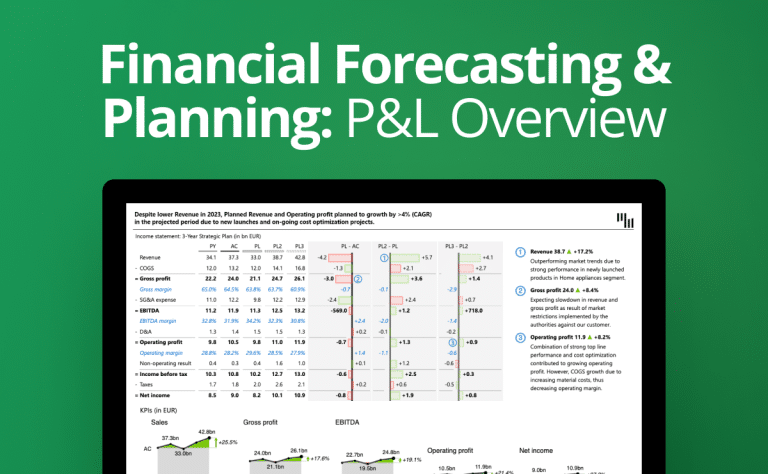 Income statement with a bridge chart free template | Zebra BI