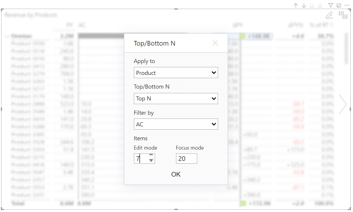 The Future of Data Storytelling: Actionable Intelligence [AI, Power BI, and Office] - Zebra BI