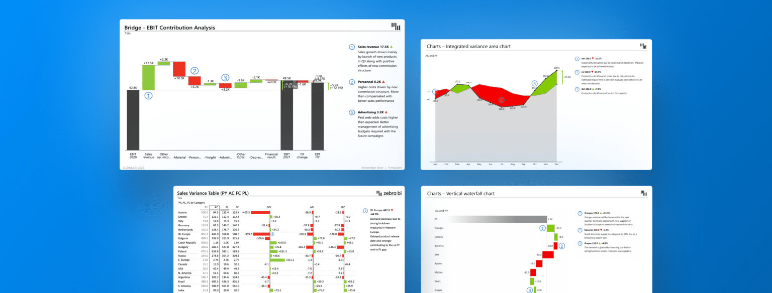 Data Visualization Trends 2025: Don't Get Left Behind – Discover What's Next - Zebra BI