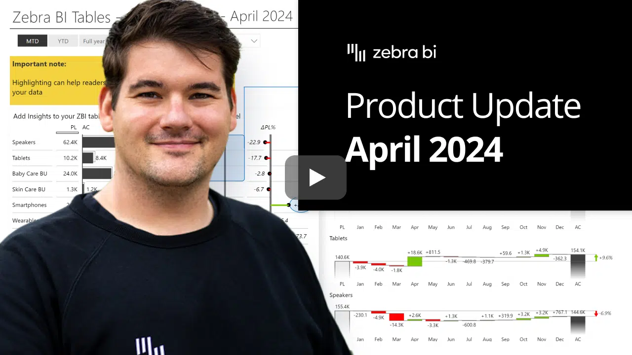 Zebra BI for Power BI - April 2024 Product Update - Zebra BI