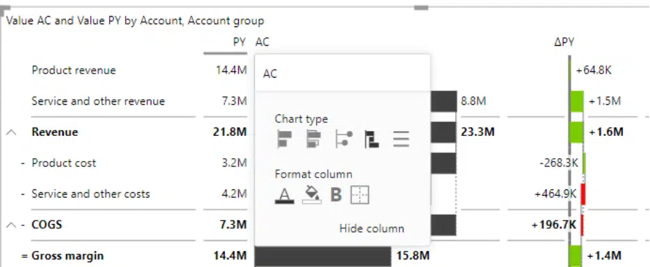 How to Create an Income Statement in Power BI - Zebra BI