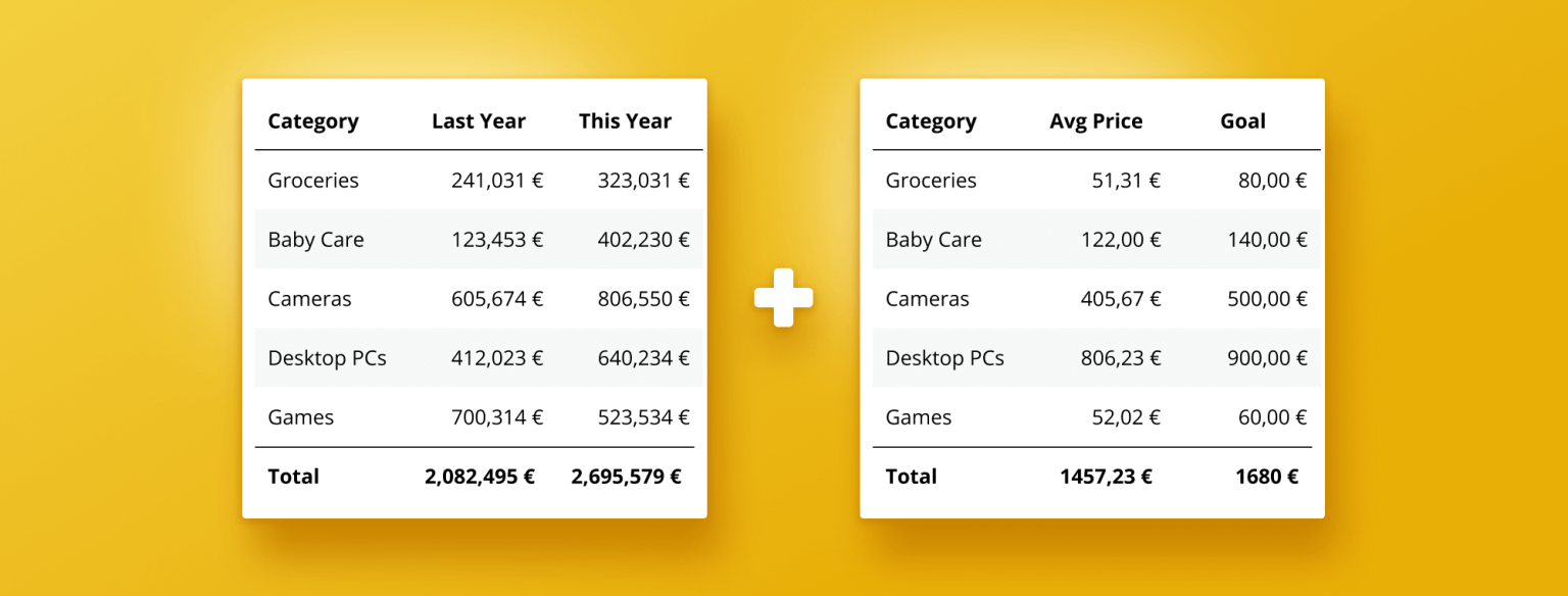 How to Join Two Tables in Power BI - Zebra BI