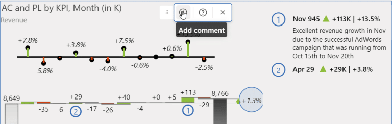 Data Storytelling Made Simple Adding Comments In Power Bi With Zebra