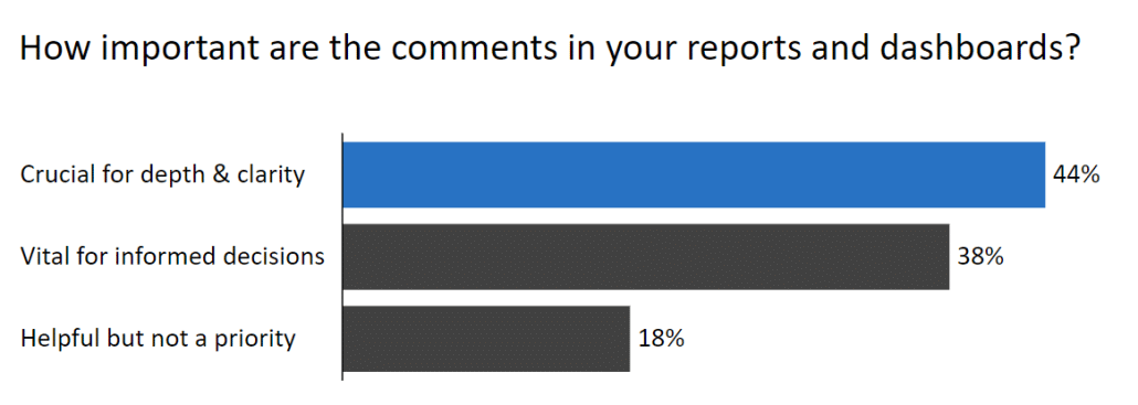 Data Storytelling Made Simple: Adding Comments in Power BI with Zebra ...