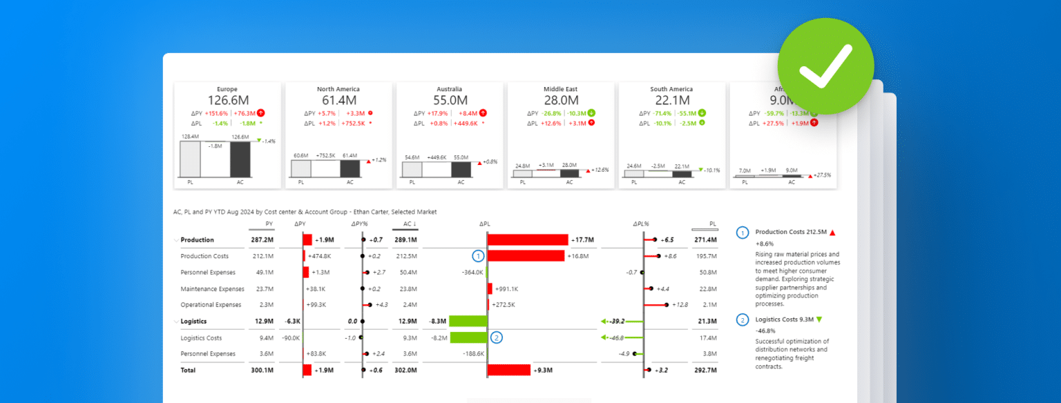 The C-Level Guide to Tracking and Managing Budgets