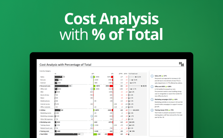 Contribution Margin Analysis Excel Template - Zebra BI