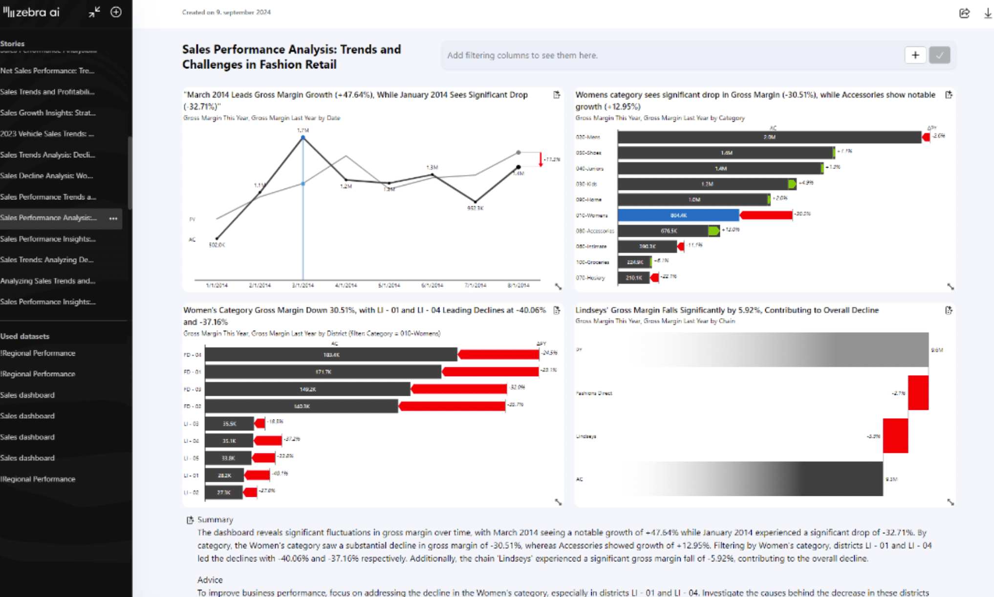 Can AI Help the Business Intelligence Industry?