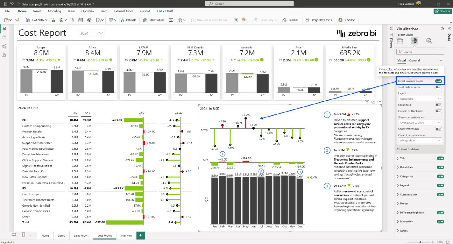 5 Steps to Actionable Reports in Power BI