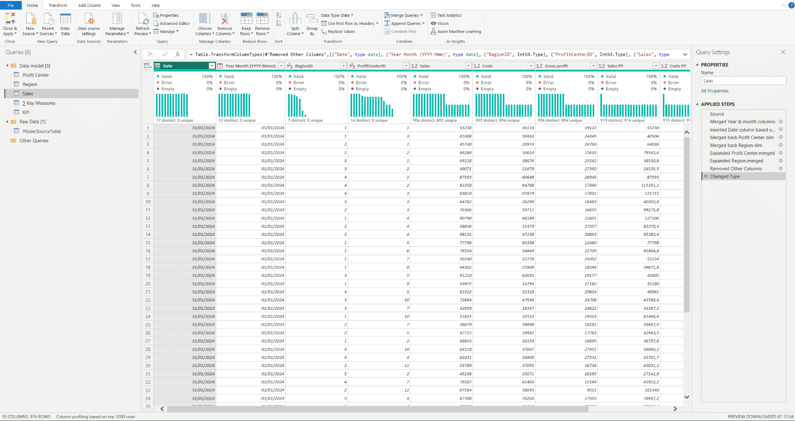 5 Steps to Actionable Reports in Power BI