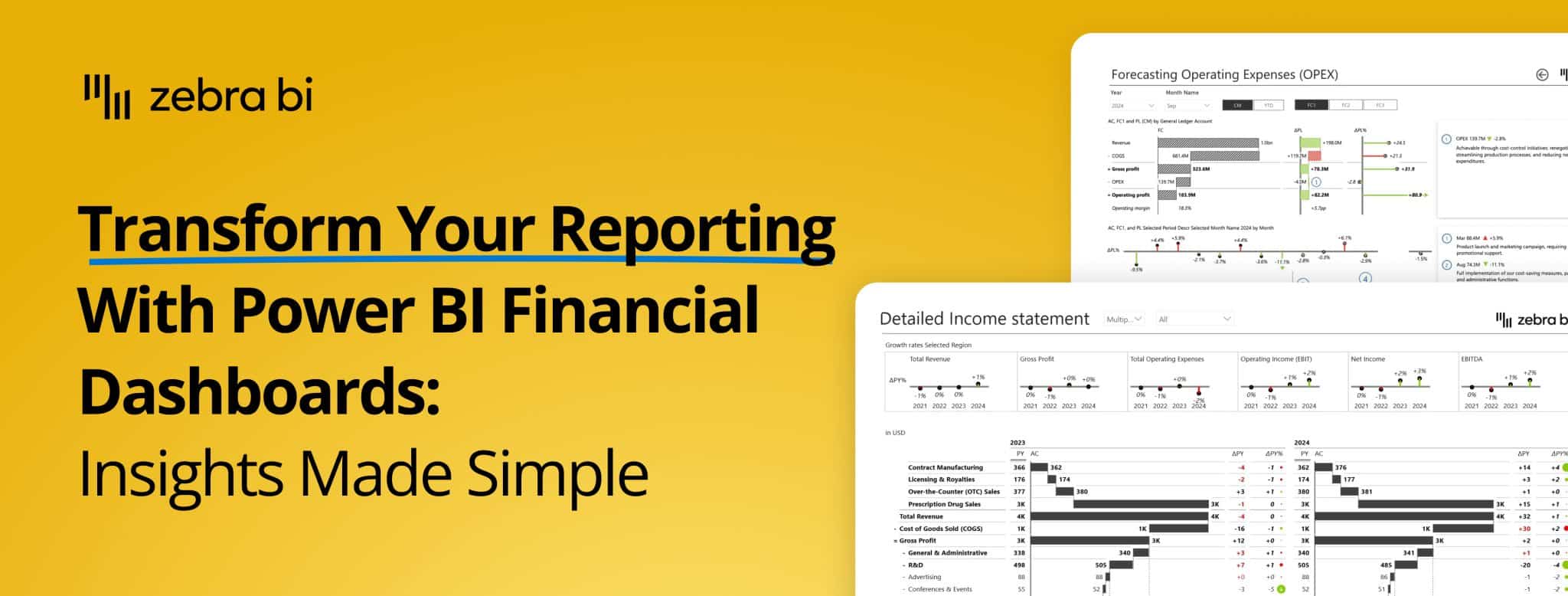 Power BI Financial Dashboards, Simplified [2025 Guide]